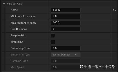 角色动画蓝图Anim Graph（UE5学习笔记8） - 知乎