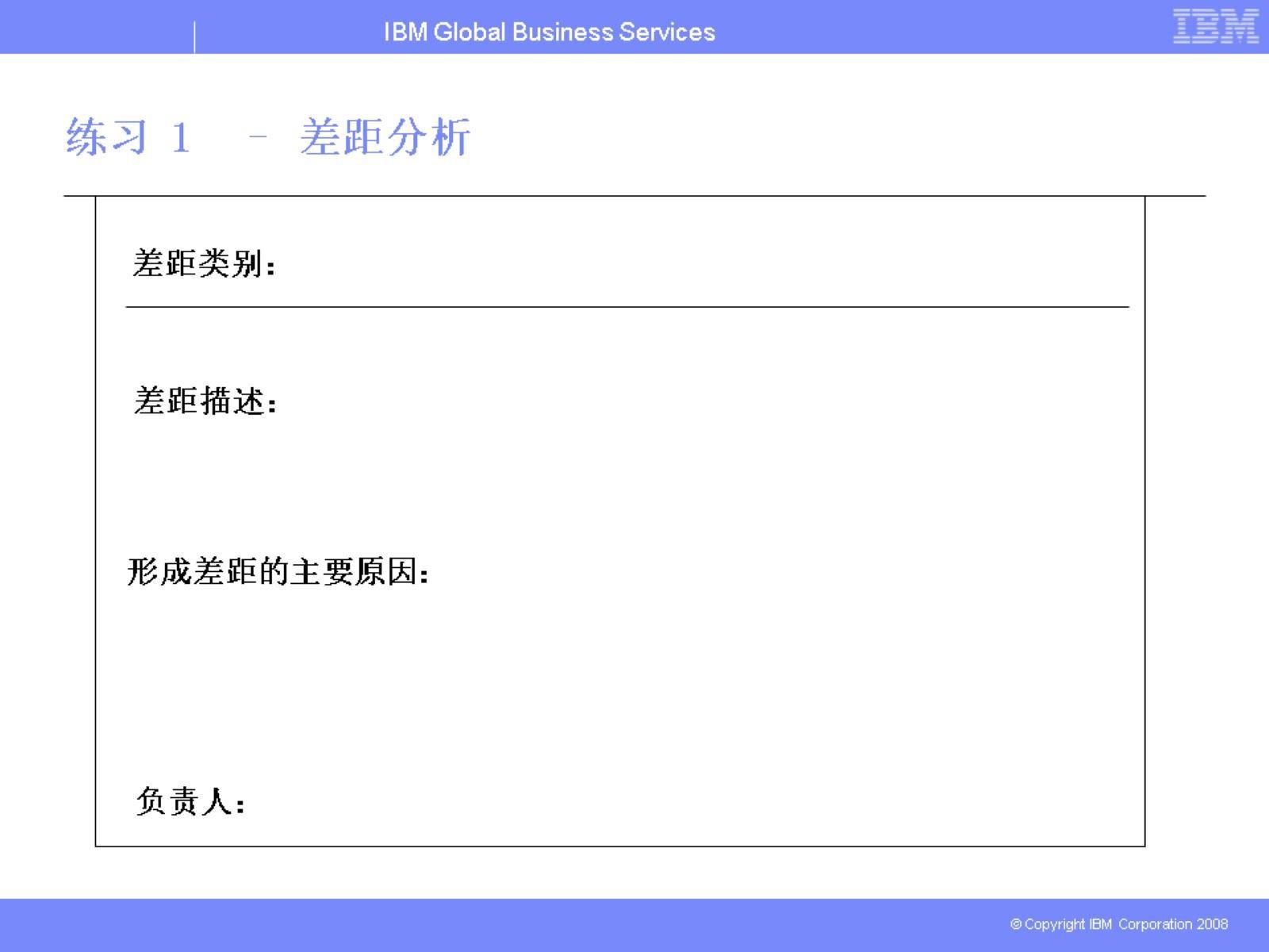 BLM模型（PPT） - 来自IBM - 知乎