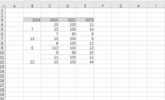如何玩转Excel单元格的F5定位？ - 知乎