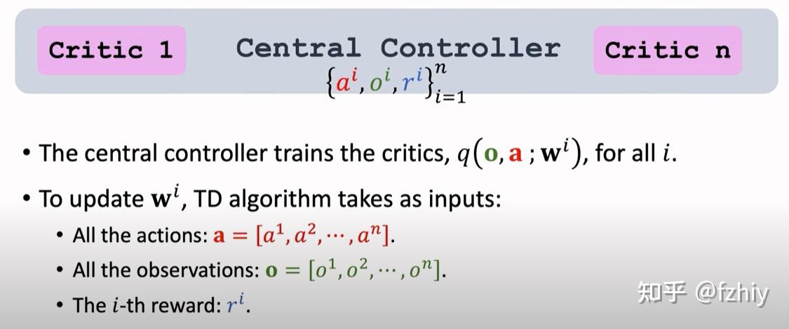 Multi-Agent Reinforcement Learning基本概念&三种架构 - 知乎