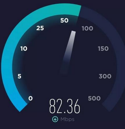 网速下载速度Mbps和MB/s有什么区别？ - 知乎