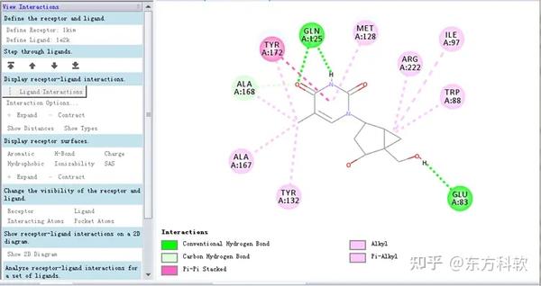 Discovery Studio官方教程（Help-Tutorials）| LibDock介绍和教程 - 知乎