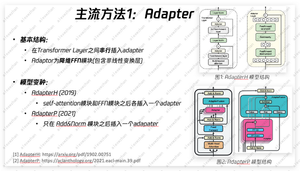 大模型低资源精调方式——Adapter、P_tuning、LoRA - 知乎