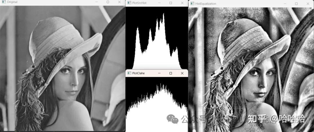 一文搞清楚什么是限制对比度自适应直方图均衡化（CLAHE） - 知乎