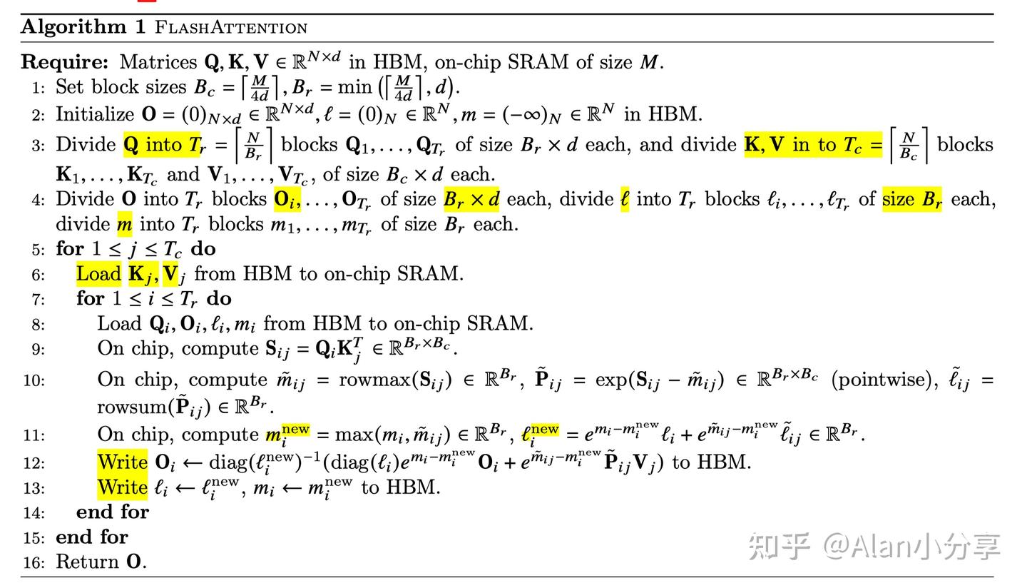 FlashAttention v1、v2 - 公式推导 && 算法讲解 - 知乎