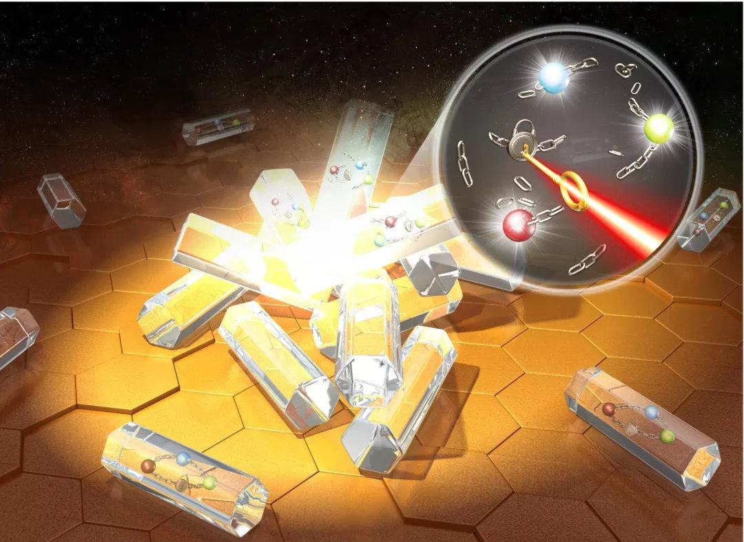 论文配图怎样更规范？从Nature /JACS /AM /Angew 等顶刊取取经 - 知乎