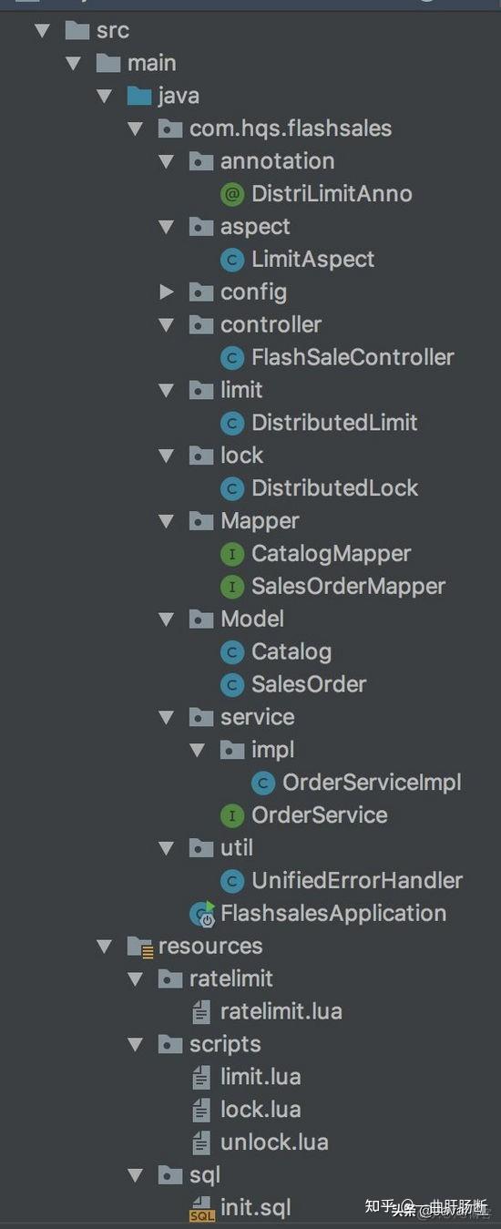 用 IDEA 基于SpringBoot2+ mybatis+Redis实现一个秒杀系统 - 知乎