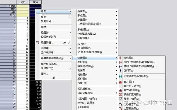 粒径分布图制作方法！ - 知乎