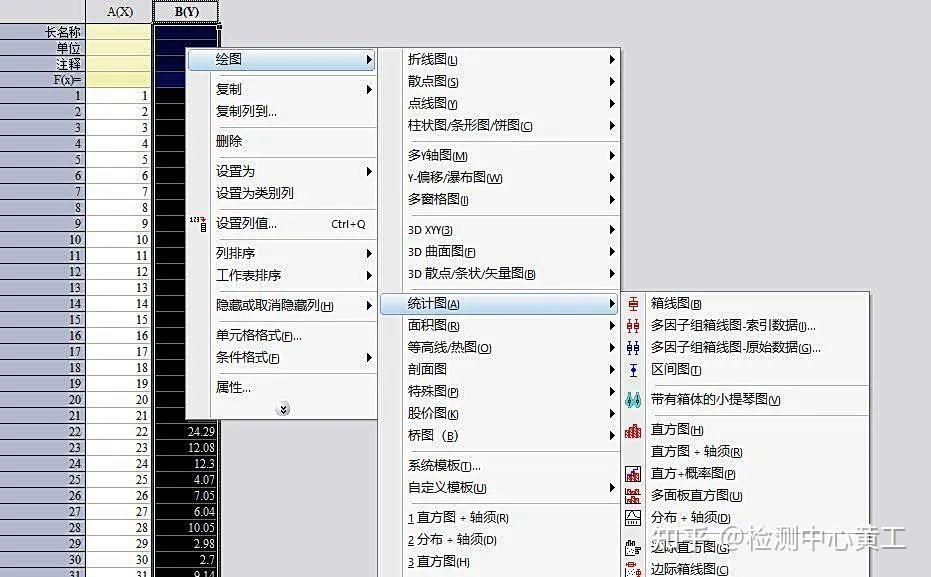 粒径分布图制作方法！ - 知乎