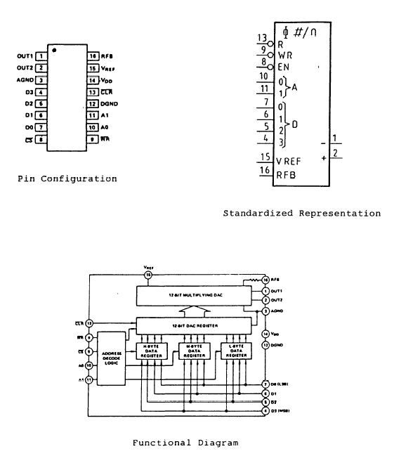 直升机机载电子设备ERT-160无线电高度计工作原理-T - 知乎