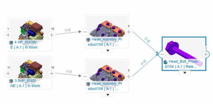 CATIA：管理产品数据，适应差异化需求 - 知乎