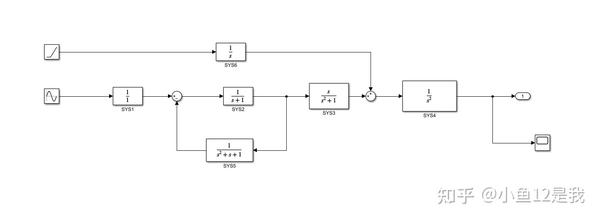 python控制系统仿真 - 知乎