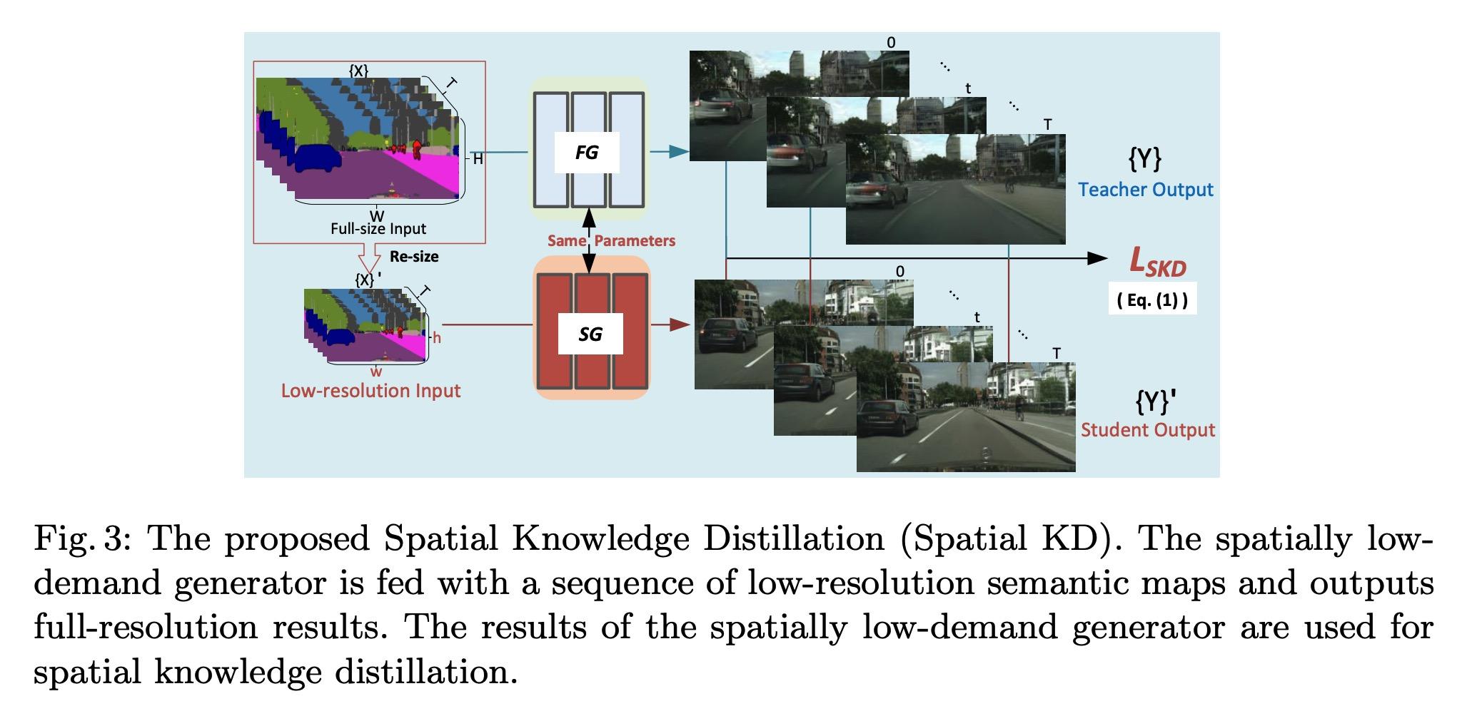 爱可可AI前沿推介(7.14) - 知乎