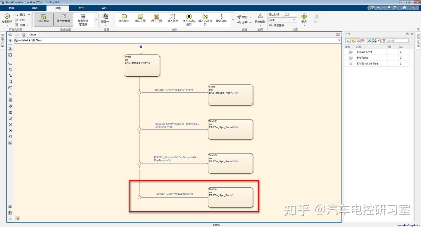 实例讲解Simulink/Stateflow使用方法详细步骤 - 知乎