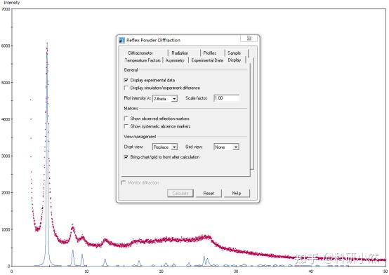 科研干货】Materials Studio核心模块 Reflex使用指标化Indexing - 知乎