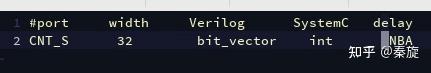 VCS编译verilog&SystemC；VCS® User Guide S-2021； Using SystemC & VCS® SystemC User Guide 2019 (16） - 知乎