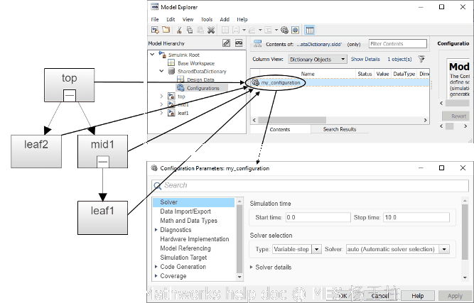 Matlab Simulink/Stateflow模型引用Model Reference全知道 - 知乎