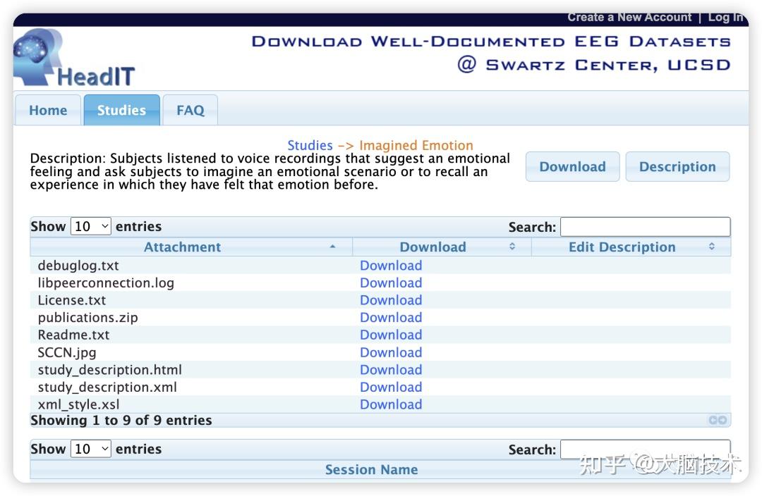 情绪情感脑电数据集 - 知乎