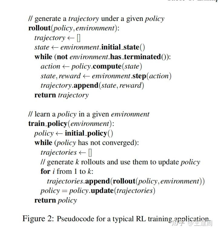 Ray: A Distributed Framework for Emerging AI Applications 阅读笔记 - 知乎