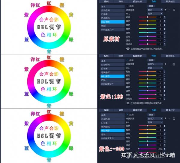 视频调色必备工具——HSL颜色模型讲解 - 知乎