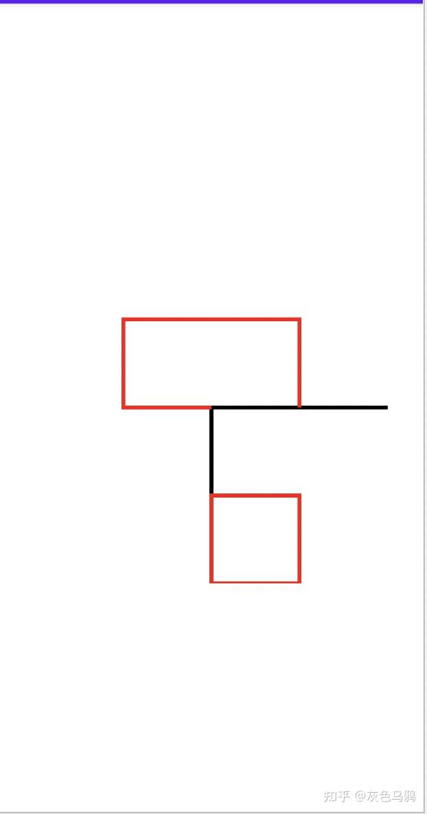 Android使用PathMeasure实现路径动画 - 知乎
