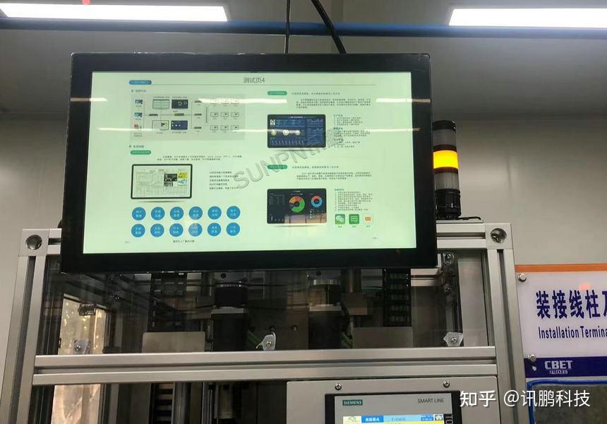 E-SOP系统让企业提升管理效率的同时也降低了成本 - 知乎