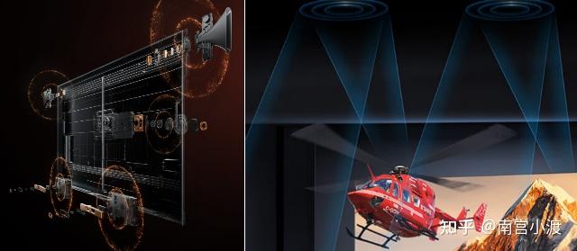 2025年618，海信和TCL，万元内100寸电视盘点！附海信小墨E5Q Pro、TCL T7L Pro深度对比测评！ - 知乎