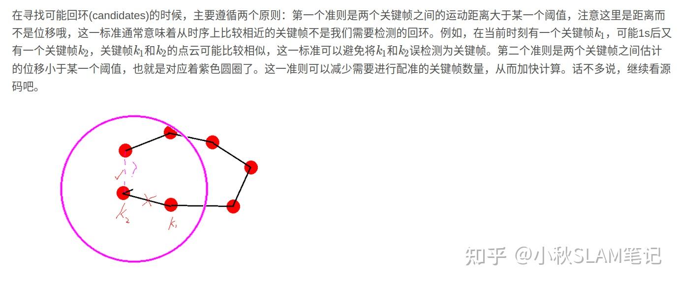 hdl_graph_slam|闭环检测|loop_detector.hpp|源码解读(六) - 知乎