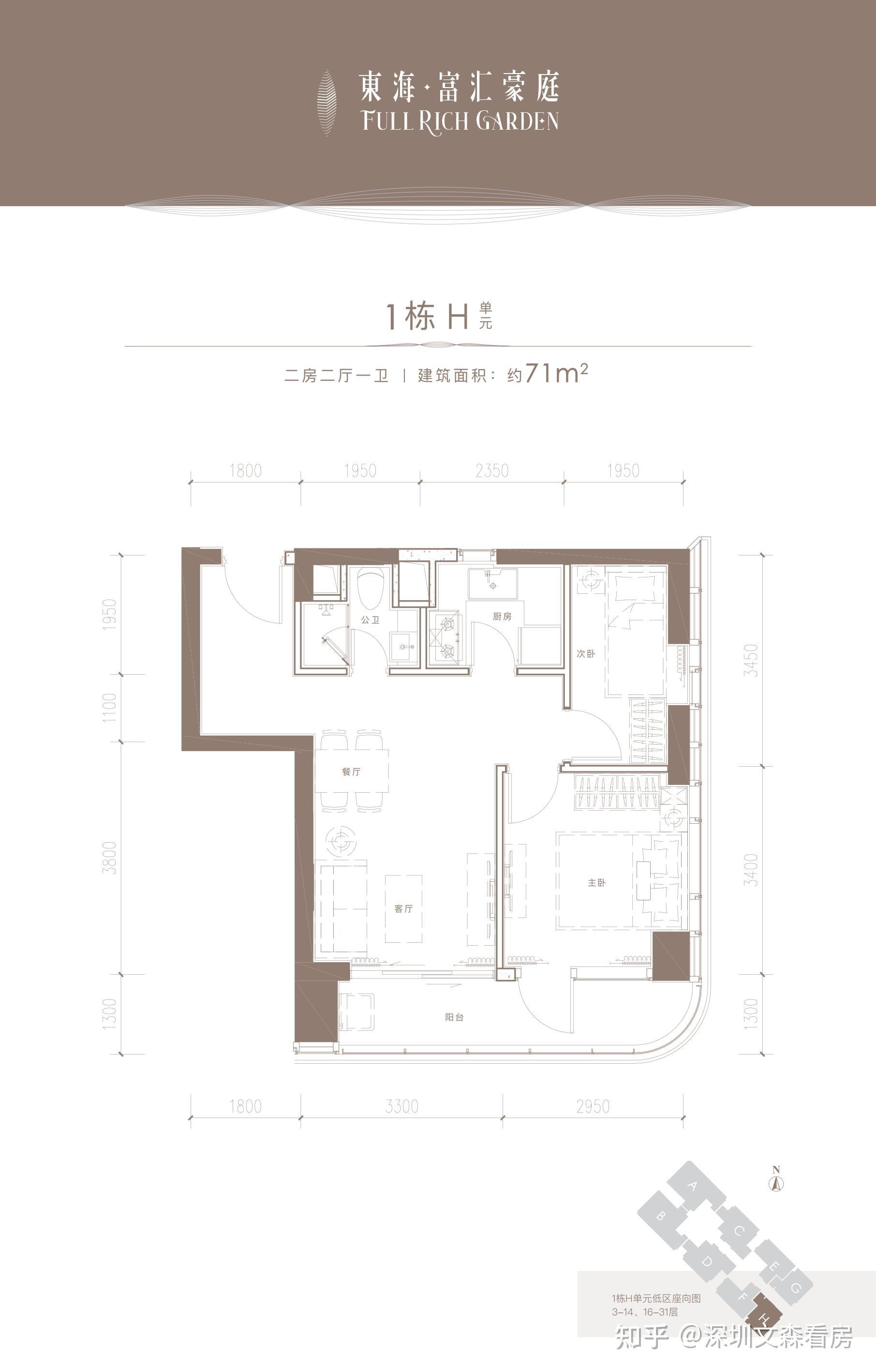 罗湖新房【东海富汇豪庭】全部55个户型解析【收藏】 - 知乎