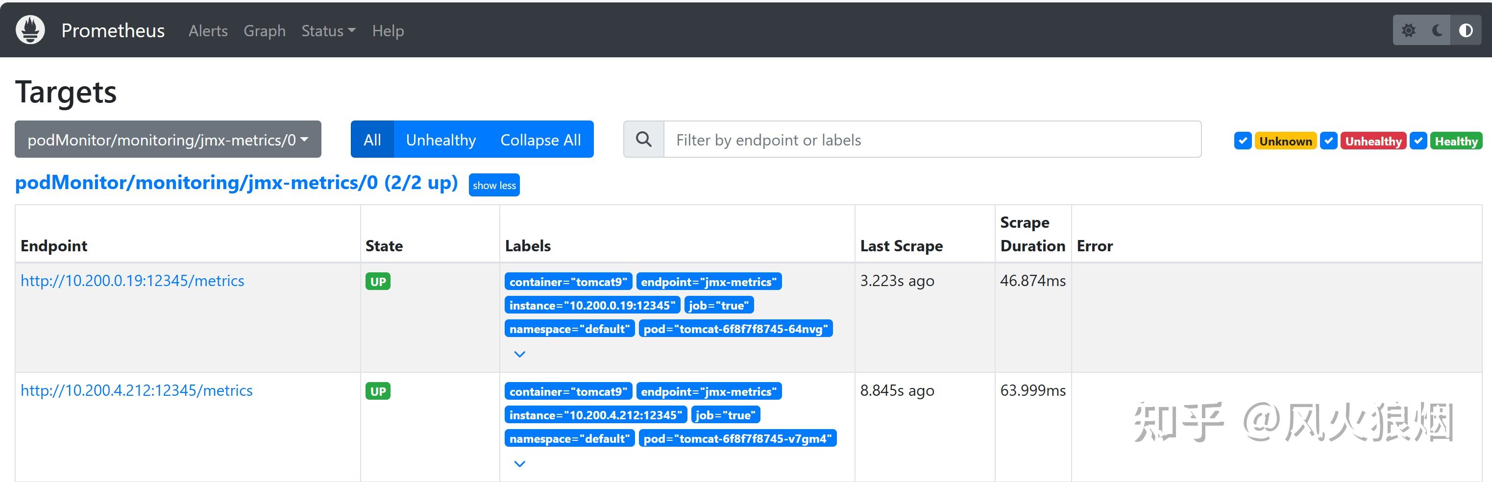 k8s中通过jmx_exporter监控java应用 - 知乎