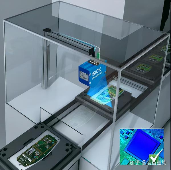 德国SICK一体式3D相机Ruler系列再添两位新成员，分辨率高达1µm - 知乎