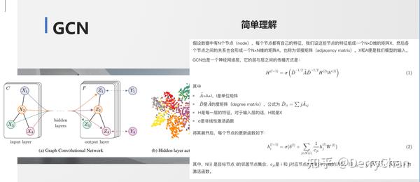 GNN系列 综述 GNN GCN GraphSAGE GAT 简单理解 及调优Trick - 知乎