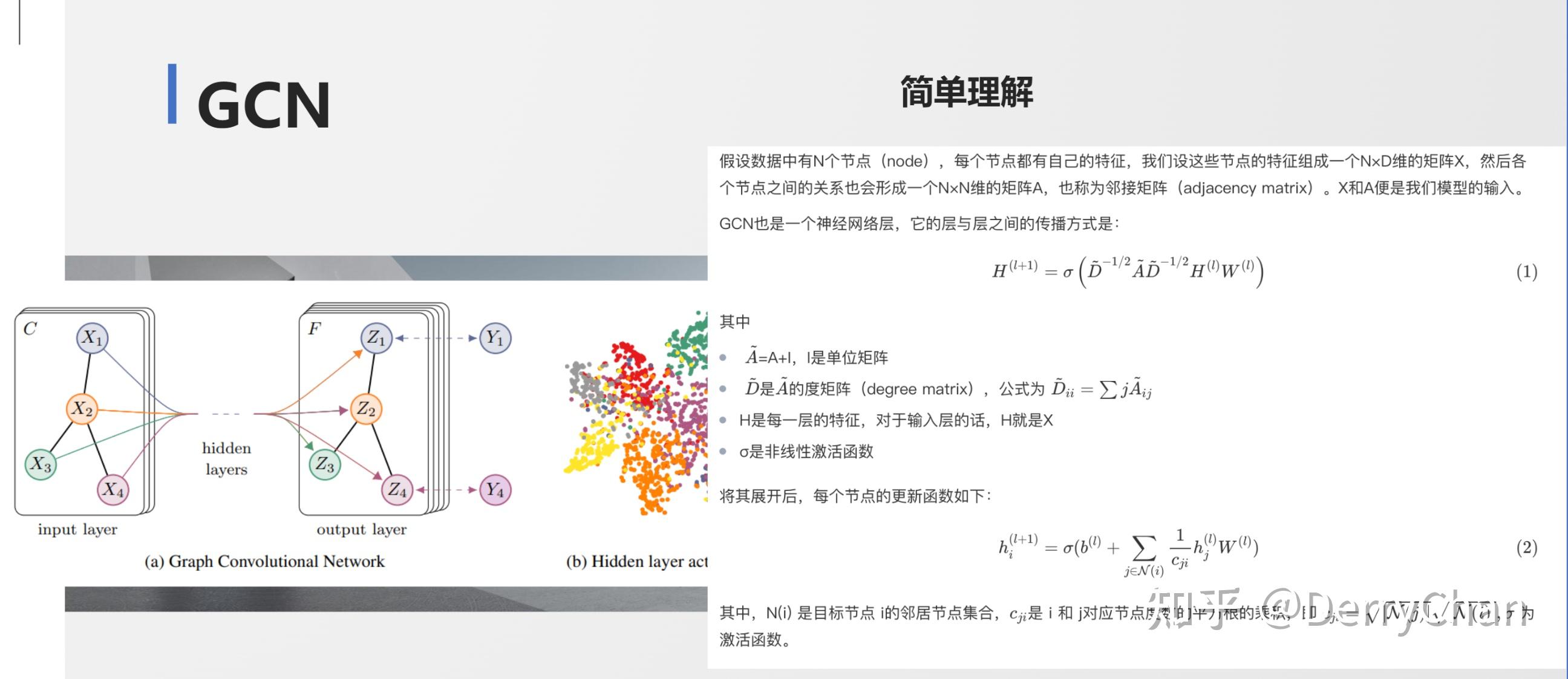 GNN系列 综述 GNN GCN GraphSAGE GAT 简单理解 及调优Trick - 知乎