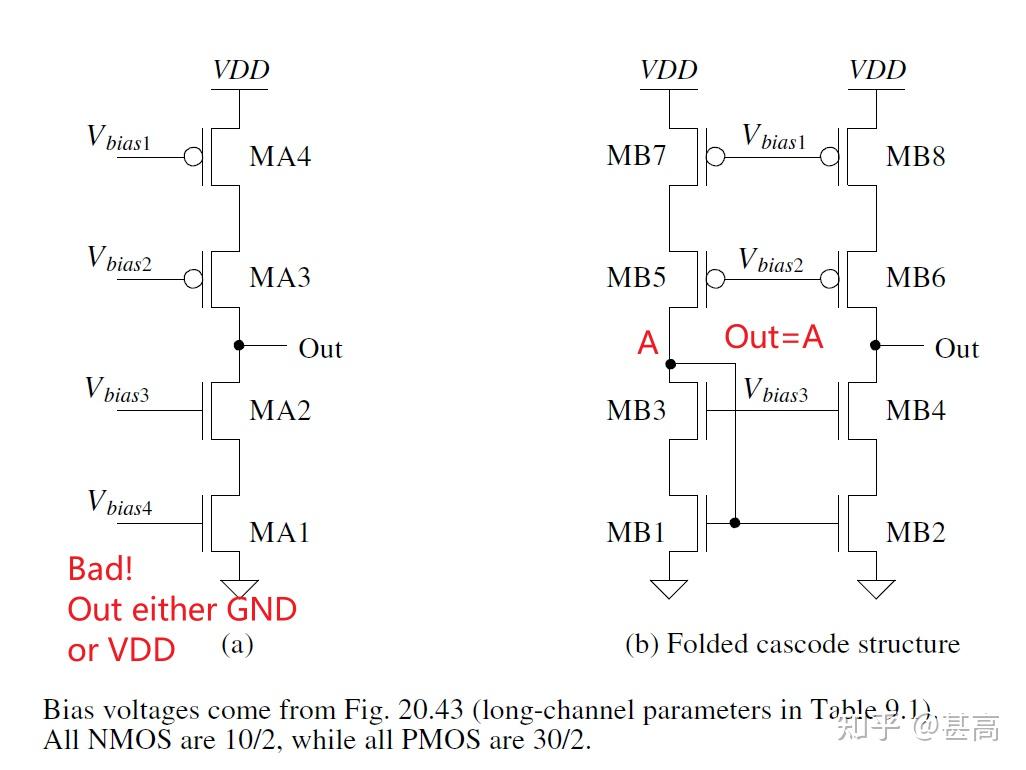 Chapter 20 Current Mirrors - 知乎