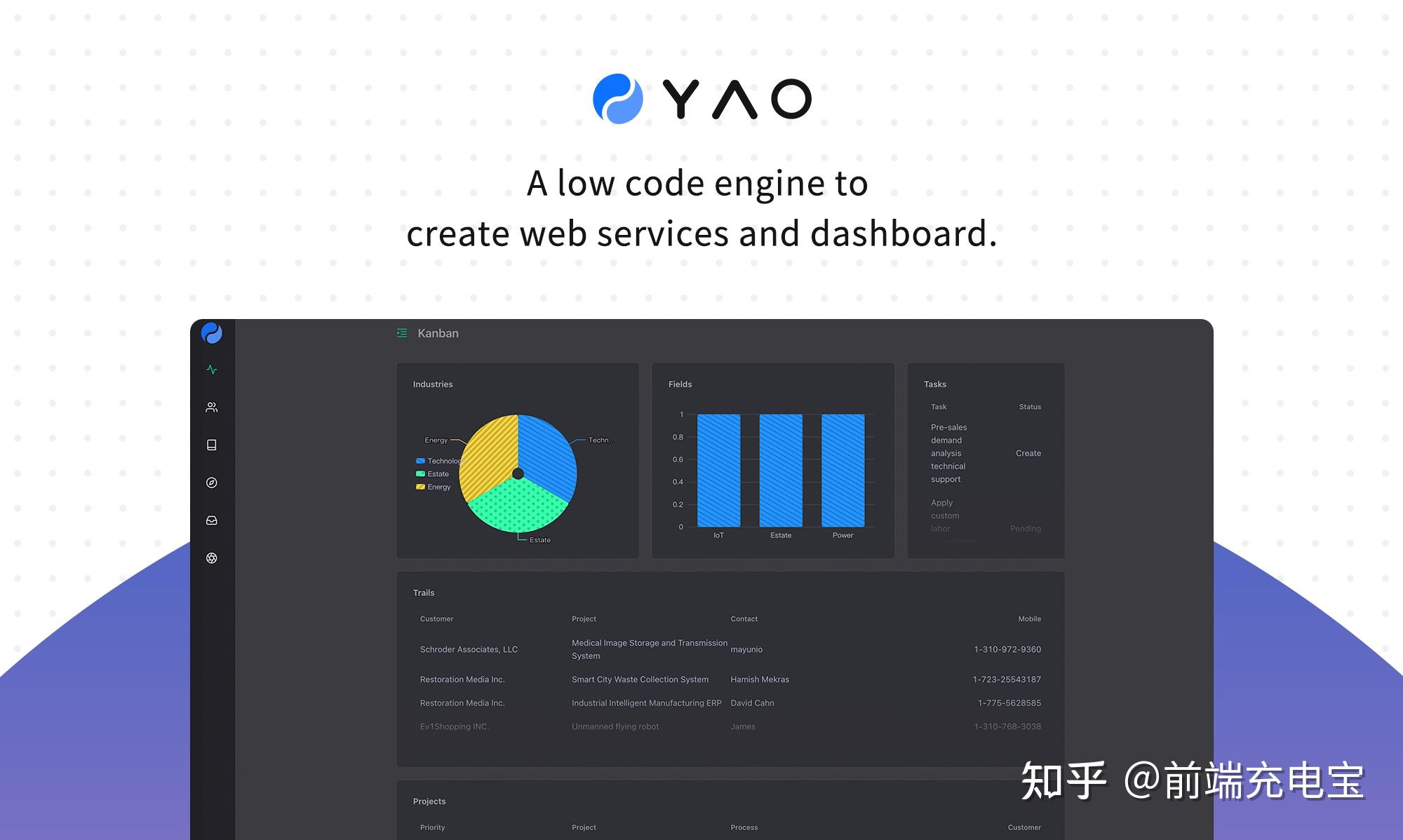 盘点12个 yyds 的低代码开源项目 - 知乎