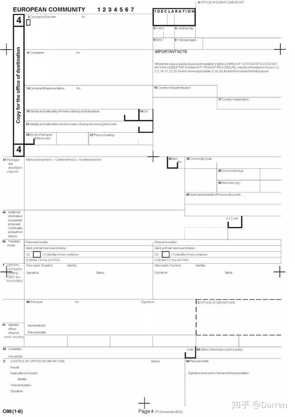 C88文件是什么？ - 知乎