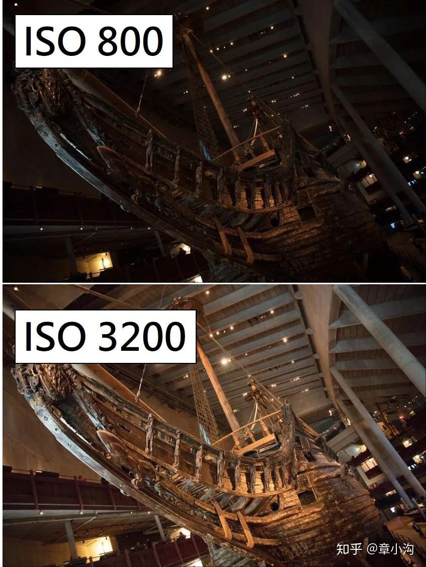 单反科普 | 感光度ISO - 知乎