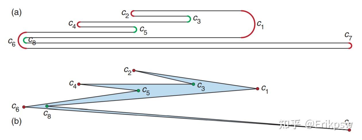 3.前川定理(The Maekawa-Justin Theorem) - 知乎