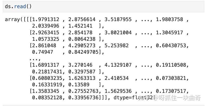 Rasterio|Python导入、可视化栅格地图 - 知乎