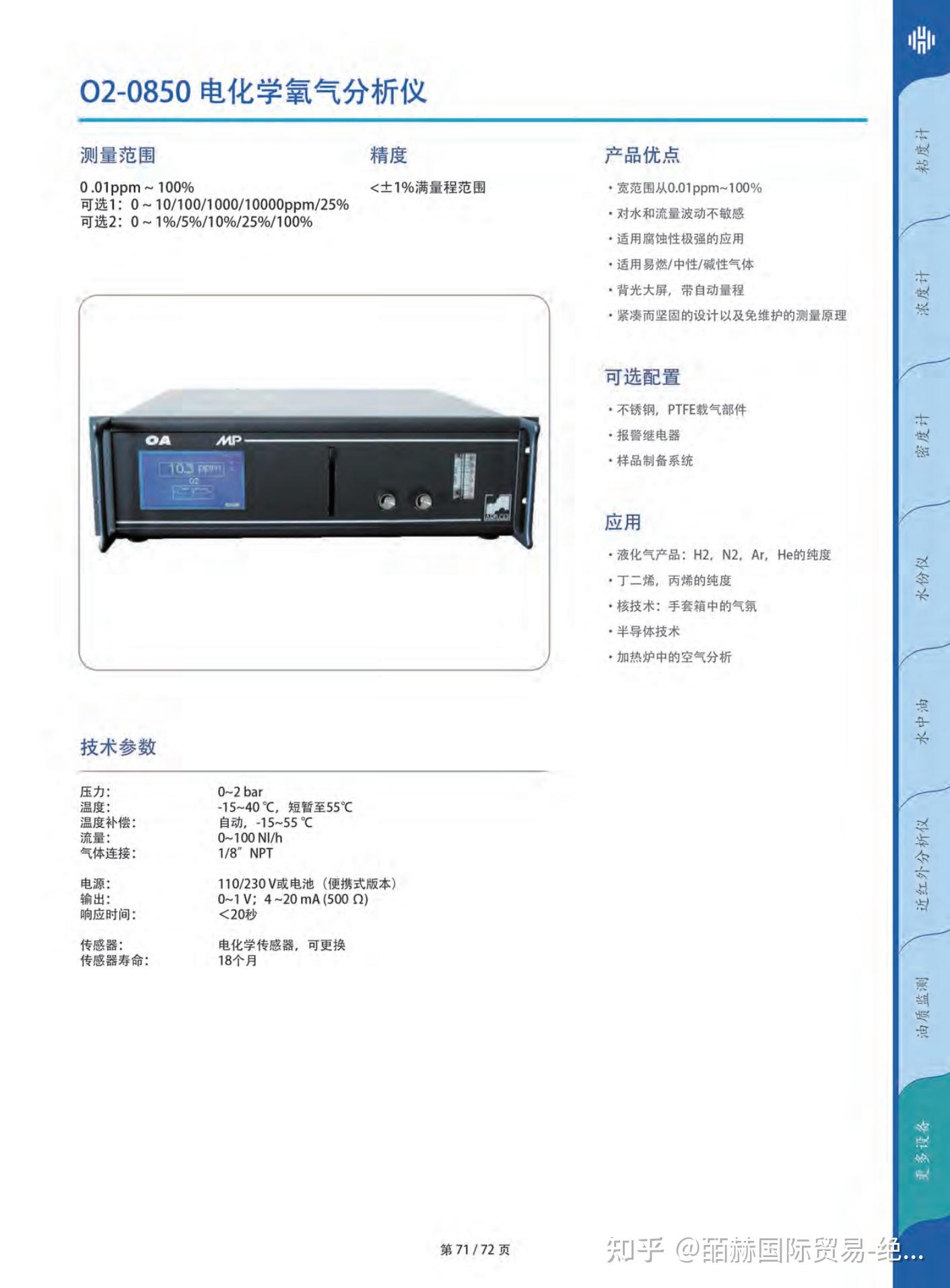 OSI Optoelectronics激光器、探测器、模块、接收器、 - 知乎