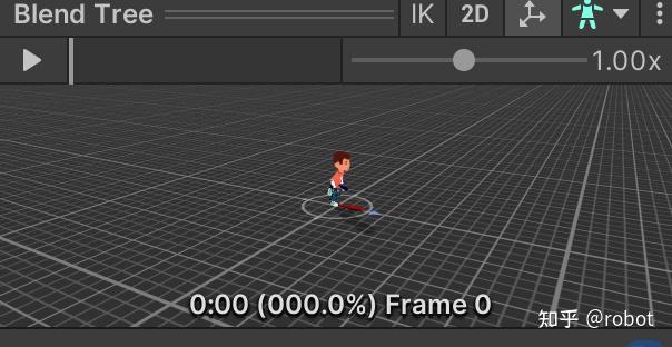 u3d 角色动作 - 知乎