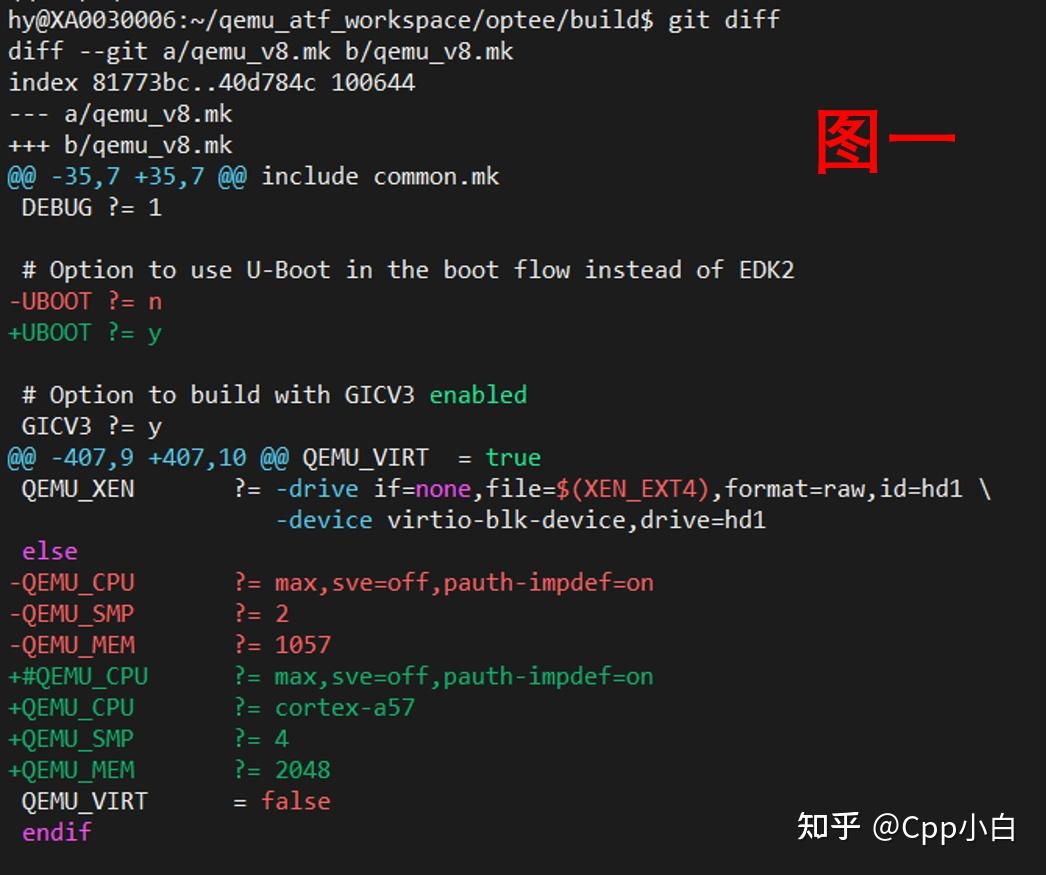 WSL 2 ubuntu 22.04 搭建qemu + optee - 知乎