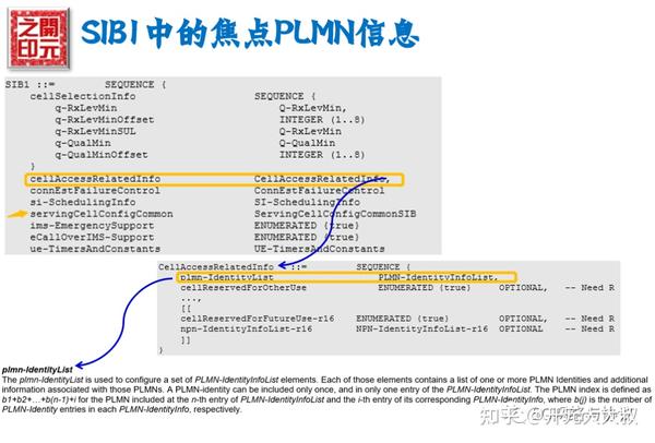 5G MOCN网络中服务PLMN的确定与继承 - 知乎