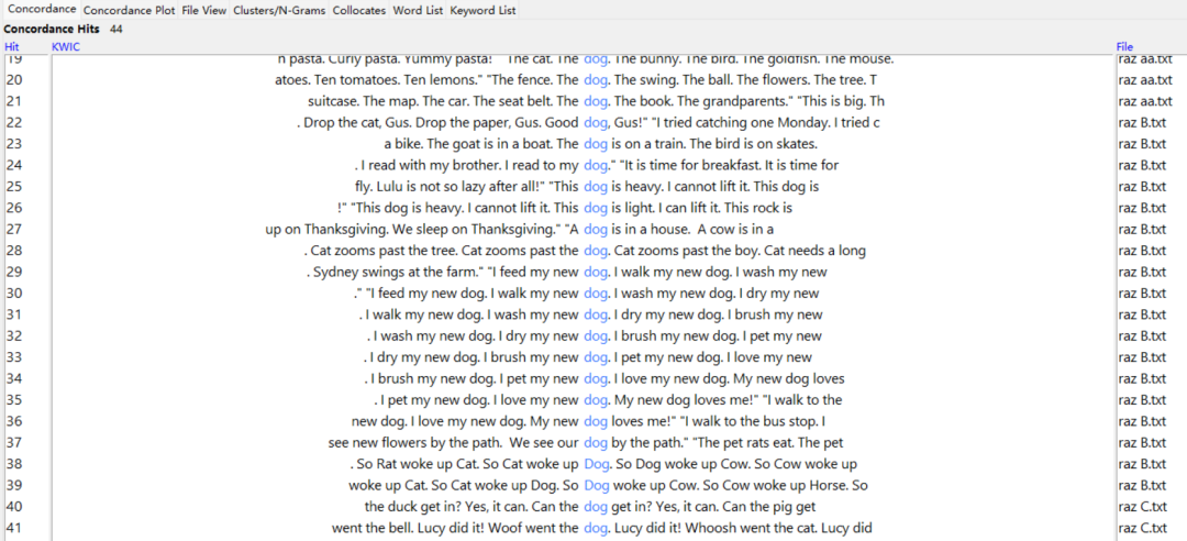 RAZ aa到C级别应该怎么刷，技术分析贴来了！ - 知乎