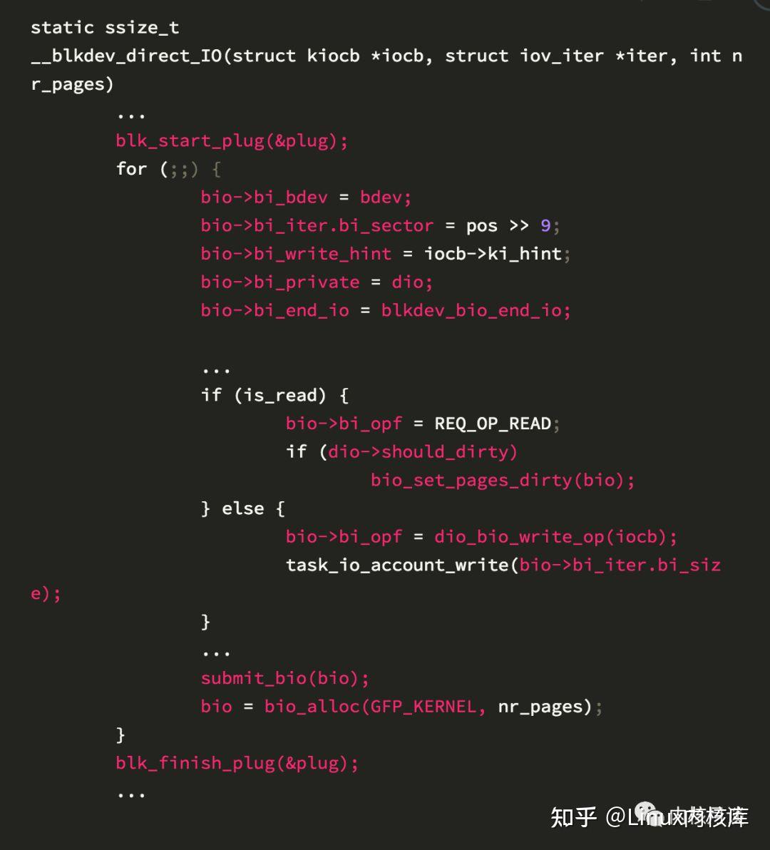 一文详解Linux内核块设备层介绍之bio层 - 知乎