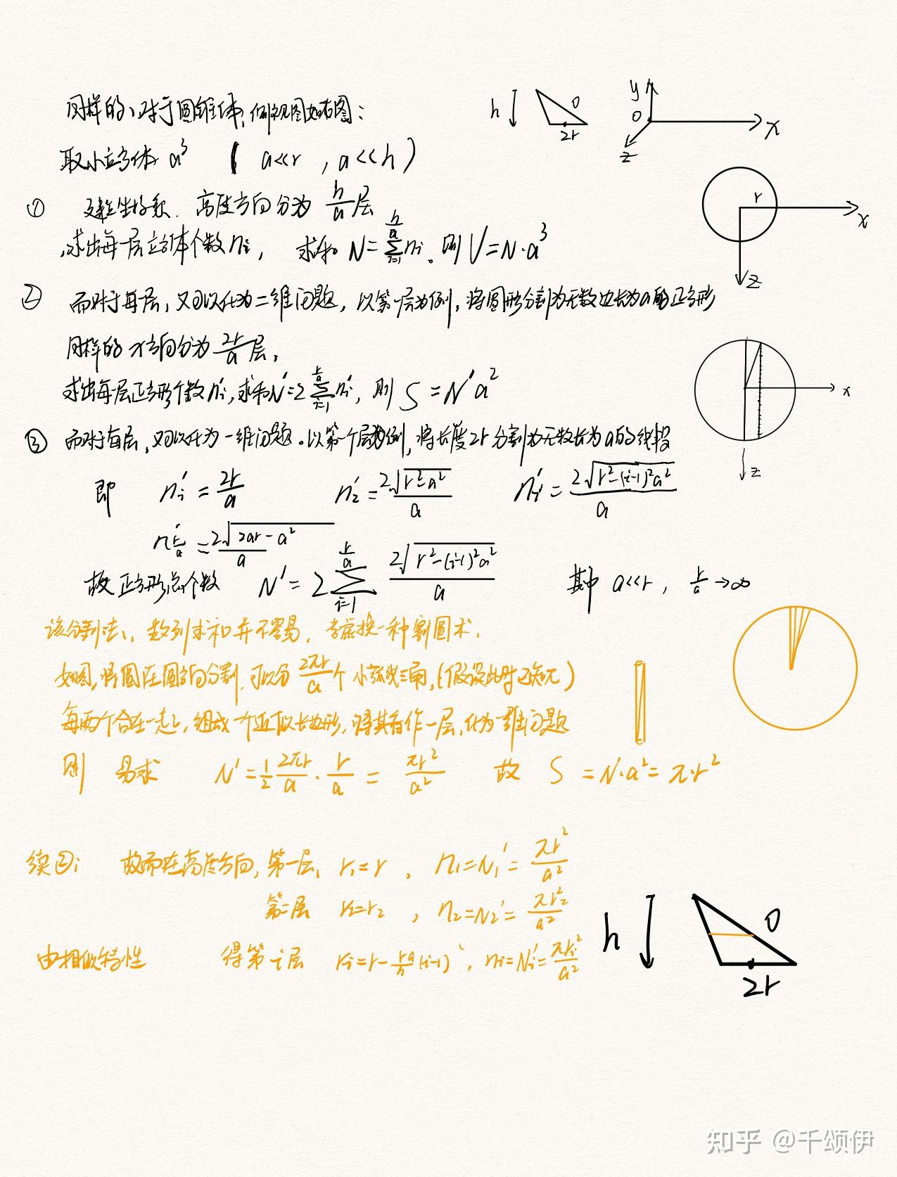 圆锥体积推导 微积分思想 知乎 