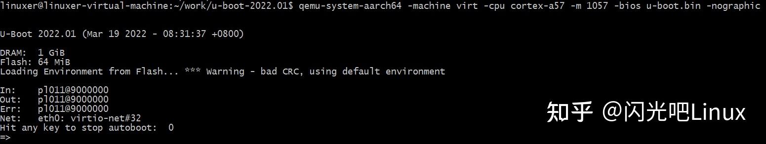 走进嵌入式Linux大门的第二步——构建最新u-boot学习环境 - 知乎