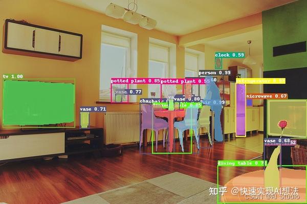 何恺明新作品：VITDet - 知乎