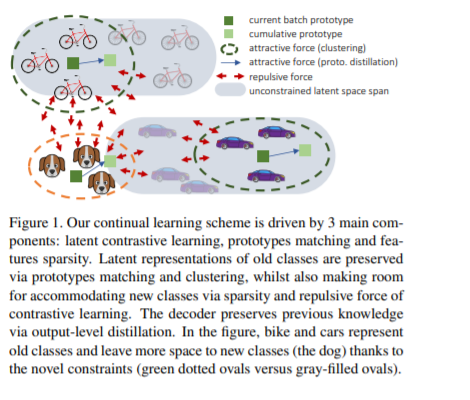 CVPR2021 Part 1：百篇AR/VR关联性研究成果汇总 - 知乎