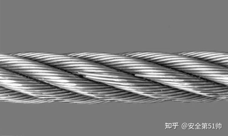 钢丝绳断了几根就要报废？看看规范怎么讲吧。 - 知乎
